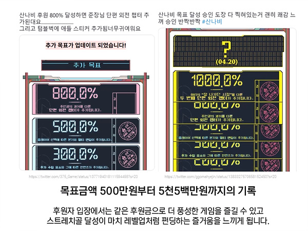 [NDC21] 텀블벅이 말하는 ‘크라우드펀딩’ 잘 받는 방법