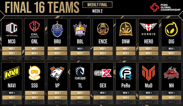 PGC 2주차 위클리 파이널 라인업 확정… 한국 3팀 진출